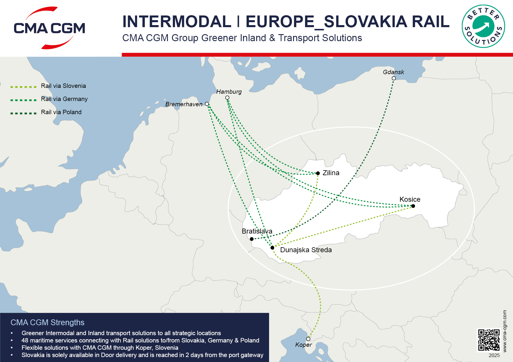 CMA CGM | Intermodal Europe